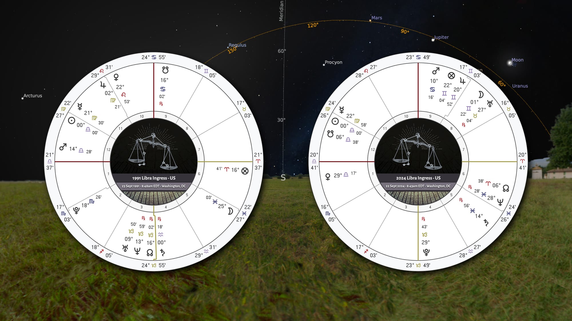 Skyscript :: In Mundo