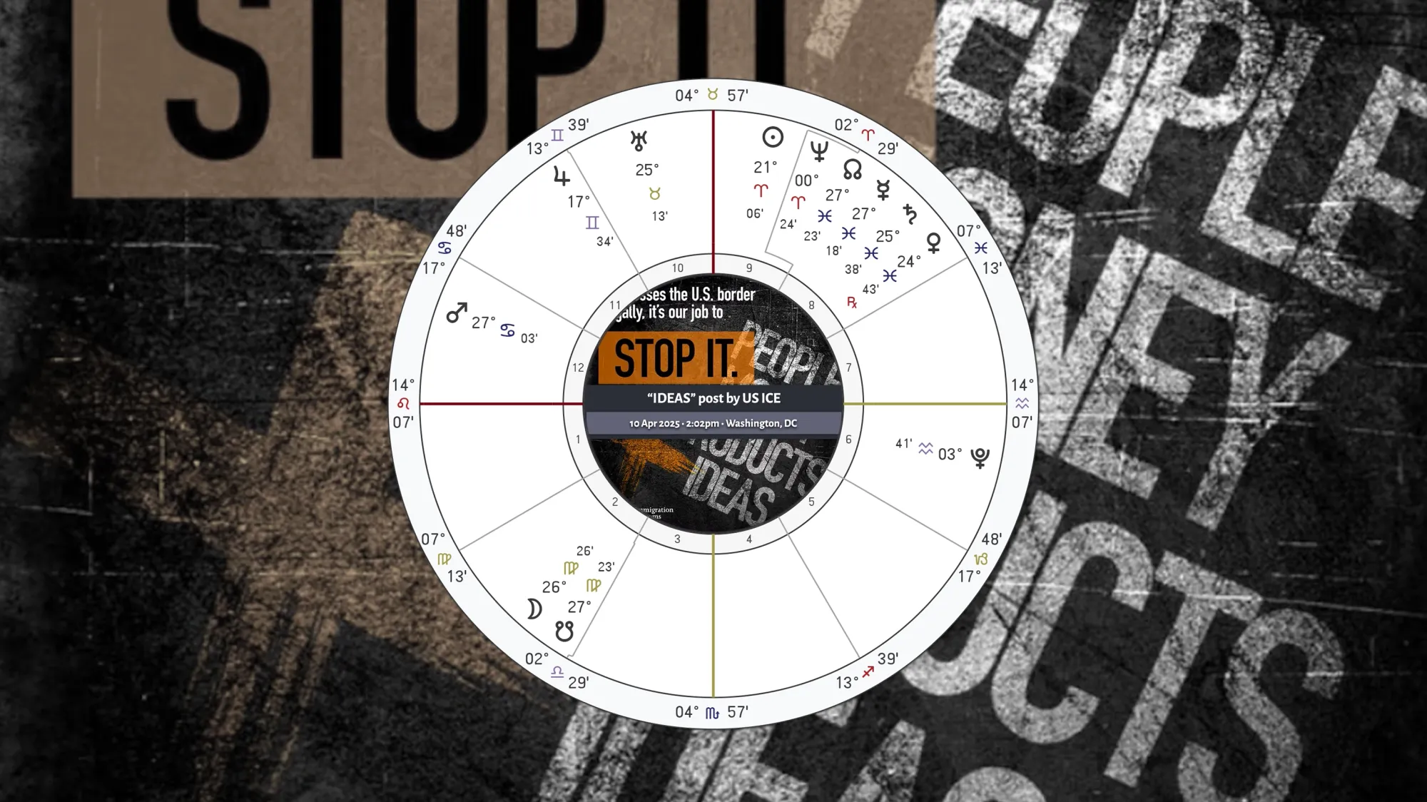 Skyscript :: In Mundo